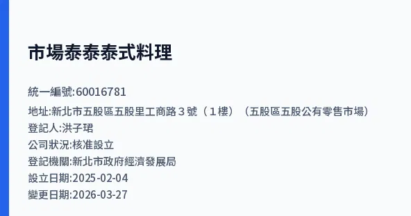 市場泰泰泰式料理的照片-統編 60016781(新北市) 公司登記資料與營業項目詳細圖表