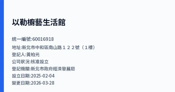 以勒櫥藝生活館的照片-統編 60016918(新北市) 公司登記資料與營業項目詳細圖表