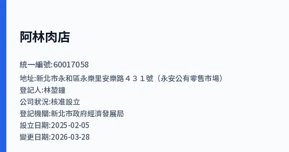 阿林肉店的照片-統編 60017058(新北市) 公司登記資料與營業項目詳細圖表
