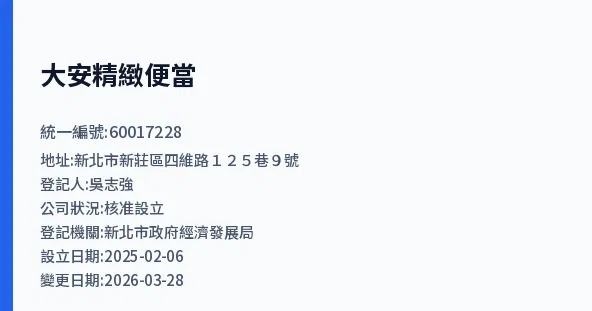 大安精緻便當的照片-統編 60017228(新北市) 公司登記資料與營業項目詳細圖表