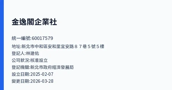 金逸閣企業社的照片-統編 60017579(新北市) 公司登記資料與營業項目詳細圖表