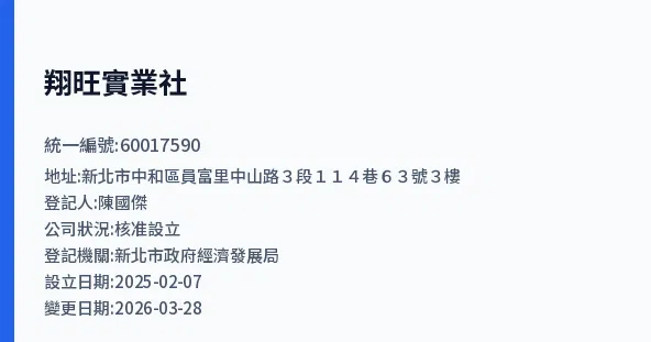 翔旺實業社的照片-統編 60017590(新北市) 公司登記資料與營業項目詳細圖表