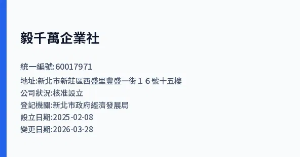 毅千萬企業社的照片-統編 60017971(新北市) 公司登記資料與營業項目詳細圖表