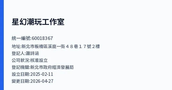 星幻潮玩工作室的照片-統編 60018367(新北市) 公司登記資料與營業項目詳細圖表
