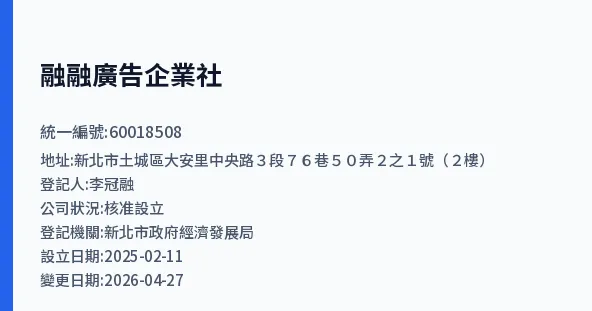 融融廣告企業社的照片-統編 60018508(新北市) 公司登記資料與營業項目詳細圖表
