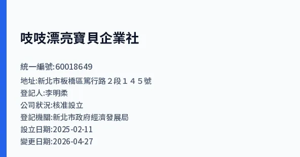 吱吱漂亮寶貝企業社的照片-統編 60018649(新北市) 公司登記資料與營業項目詳細圖表