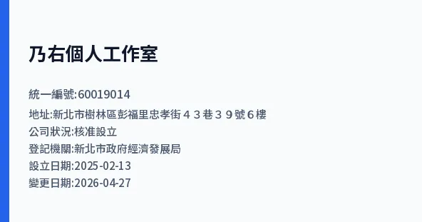 乃右個人工作室的照片-統編 60019014(新北市) 公司登記資料與營業項目詳細圖表