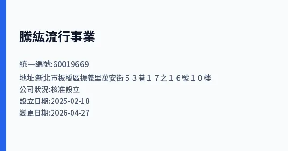 騰紘流行事業的照片-統編 60019669(新北市) 公司登記資料與營業項目詳細圖表