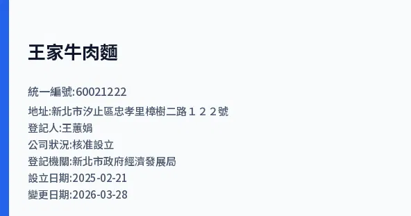 王家牛肉麵的照片-統編 60021222(新北市) 公司登記資料與營業項目詳細圖表