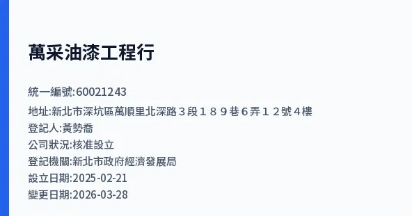萬采油漆工程行的照片-統編 60021243(新北市) 公司登記資料與營業項目詳細圖表