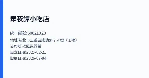 眾夜譚小吃店的照片-統編 60021320(新北市) 公司登記資料與營業項目詳細圖表
