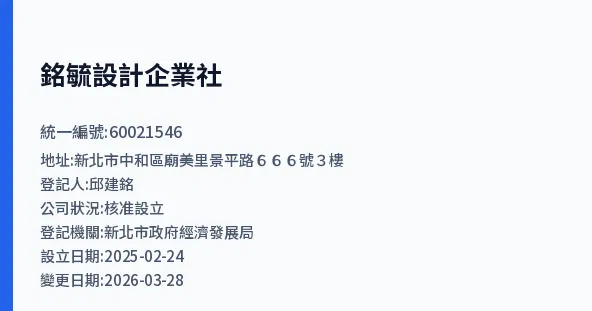 銘毓設計企業社的照片-統編 60021546(新北市) 公司登記資料與營業項目詳細圖表