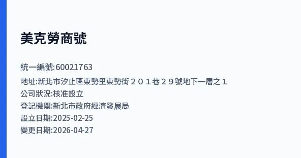 美克勞商號的照片-統編 60021763(新北市) 公司登記資料與營業項目詳細圖表