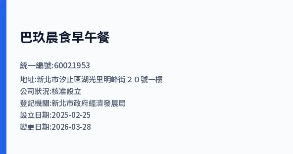 巴玖晨食早午餐的照片-統編 60021953(新北市) 公司登記資料與營業項目詳細圖表