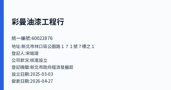 彩曼油漆工程行的照片-統編 60022876(新北市) 公司登記資料與營業項目詳細圖表