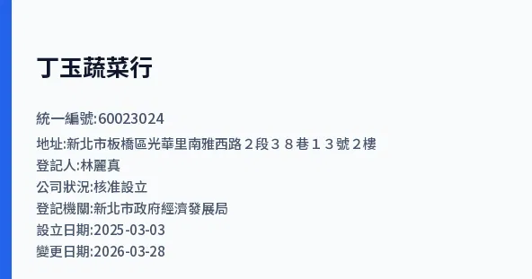 丁玉蔬菜行的照片-統編 60023024(新北市) 公司登記資料與營業項目詳細圖表