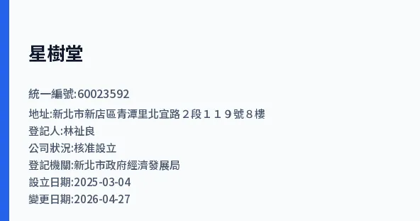 星樹堂的照片-統編 60023592(新北市) 公司登記資料與營業項目詳細圖表