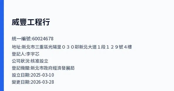威豐工程行的照片-統編 60024678(新北市) 公司登記資料與營業項目詳細圖表