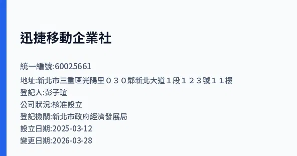 迅捷移動企業社的照片-統編 60025661(新北市) 公司登記資料與營業項目詳細圖表