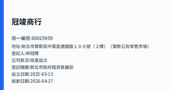 冠竣商行的照片-統編 60025959(新北市) 公司登記資料與營業項目詳細圖表