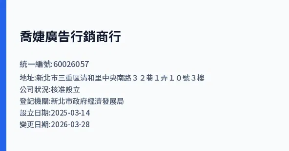 喬婕廣告行銷商行的照片-統編 60026057(新北市) 公司登記資料與營業項目詳細圖表