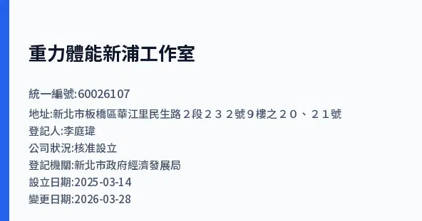 重力體能新浦工作室的照片-統編 60026107(新北市) 公司登記資料與營業項目詳細圖表