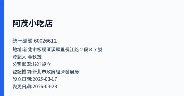 阿茂小吃店的照片-統編 60026612(新北市) 公司登記資料與營業項目詳細圖表