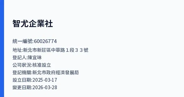 智尤企業社的照片-統編 60026774(新北市) 公司登記資料與營業項目詳細圖表