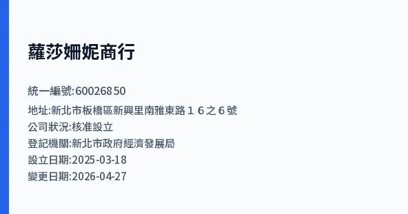 蘿莎姍妮商行的照片-統編 60026850(新北市) 公司登記資料與營業項目詳細圖表