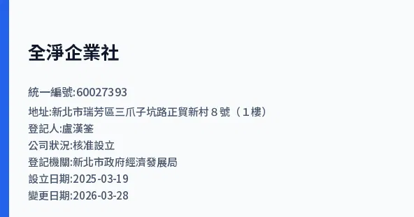 全淨企業社的照片-統編 60027393(新北市) 公司登記資料與營業項目詳細圖表