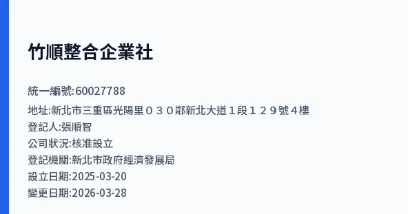 竹順整合企業社的照片-統編 60027788(新北市) 公司登記資料與營業項目詳細圖表