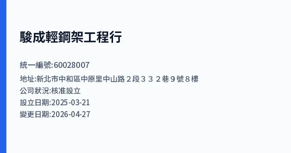 駿成輕鋼架工程行的照片-統編 60028007(新北市) 公司登記資料與營業項目詳細圖表