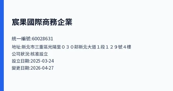 宸果國際商務企業的照片-統編 60028631(新北市) 公司登記資料與營業項目詳細圖表