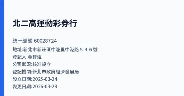 北二高運動彩券行的照片-統編 60028724(新北市) 公司登記資料與營業項目詳細圖表