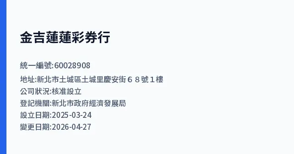 金吉蓮蓮彩券行的照片-統編 60028908(新北市) 公司登記資料與營業項目詳細圖表