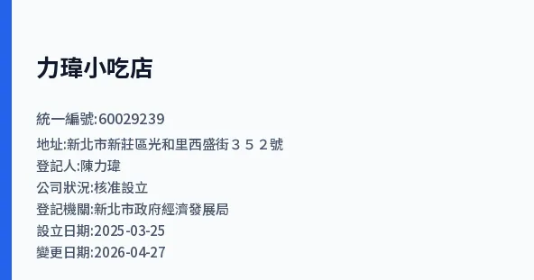 力瑋小吃店的照片-統編 60029239(新北市) 公司登記資料與營業項目詳細圖表