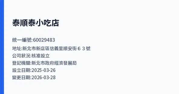 泰順泰小吃店的照片-統編 60029483(新北市) 公司登記資料與營業項目詳細圖表