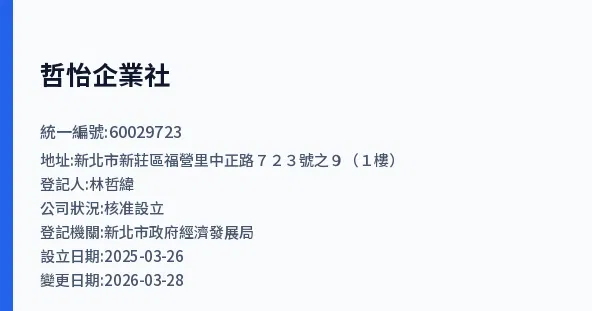哲怡企業社的照片-統編 60029723(新北市) 公司登記資料與營業項目詳細圖表