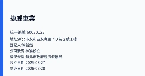 捷威車業的照片-統編 60030123(新北市) 公司登記資料與營業項目詳細圖表