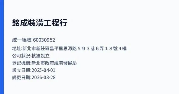 銘成裝潢工程行的照片-統編 60030952(新北市) 公司登記資料與營業項目詳細圖表