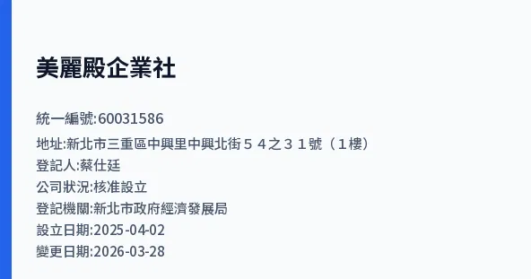 美麗殿企業社的照片-統編 60031586(新北市) 公司登記資料與營業項目詳細圖表
