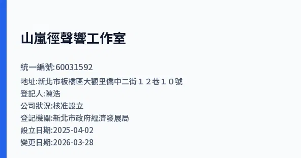 山嵐徑聲響工作室的照片-統編 60031592(新北市) 公司登記資料與營業項目詳細圖表