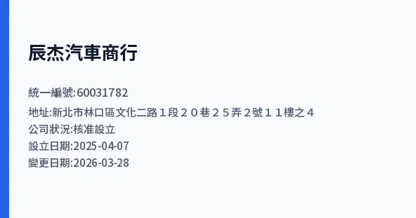 辰杰汽車商行的照片-統編 60031782(新北市) 公司登記資料與營業項目詳細圖表