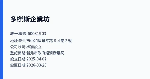 多櫟斯企業坊的照片-統編 60031903(新北市) 公司登記資料與營業項目詳細圖表