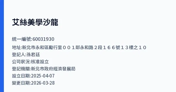 艾絲美學沙龍的照片-統編 60031930(新北市) 公司登記資料與營業項目詳細圖表