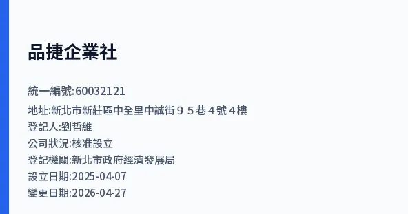 品捷企業社的照片-統編 60032121(新北市) 公司登記資料與營業項目詳細圖表