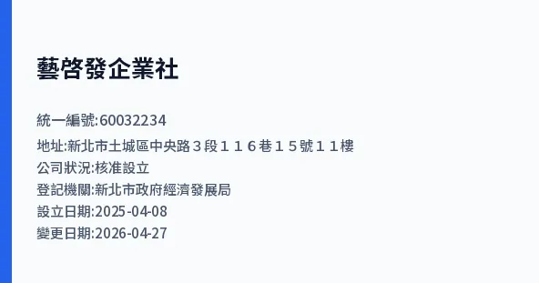 藝啓發企業社的照片-統編 60032234(新北市) 公司登記資料與營業項目詳細圖表
