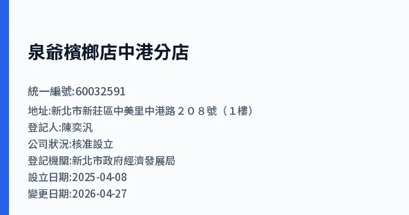 泉爺檳榔店中港分店的照片-統編 60032591(新北市) 公司登記資料與營業項目詳細圖表