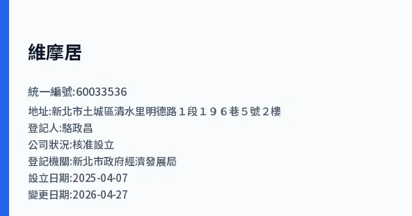 維摩居的照片-統編 60033536(新北市) 公司登記資料與營業項目詳細圖表