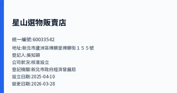 星山選物販賣店的照片-統編 60033542(新北市) 公司登記資料與營業項目詳細圖表